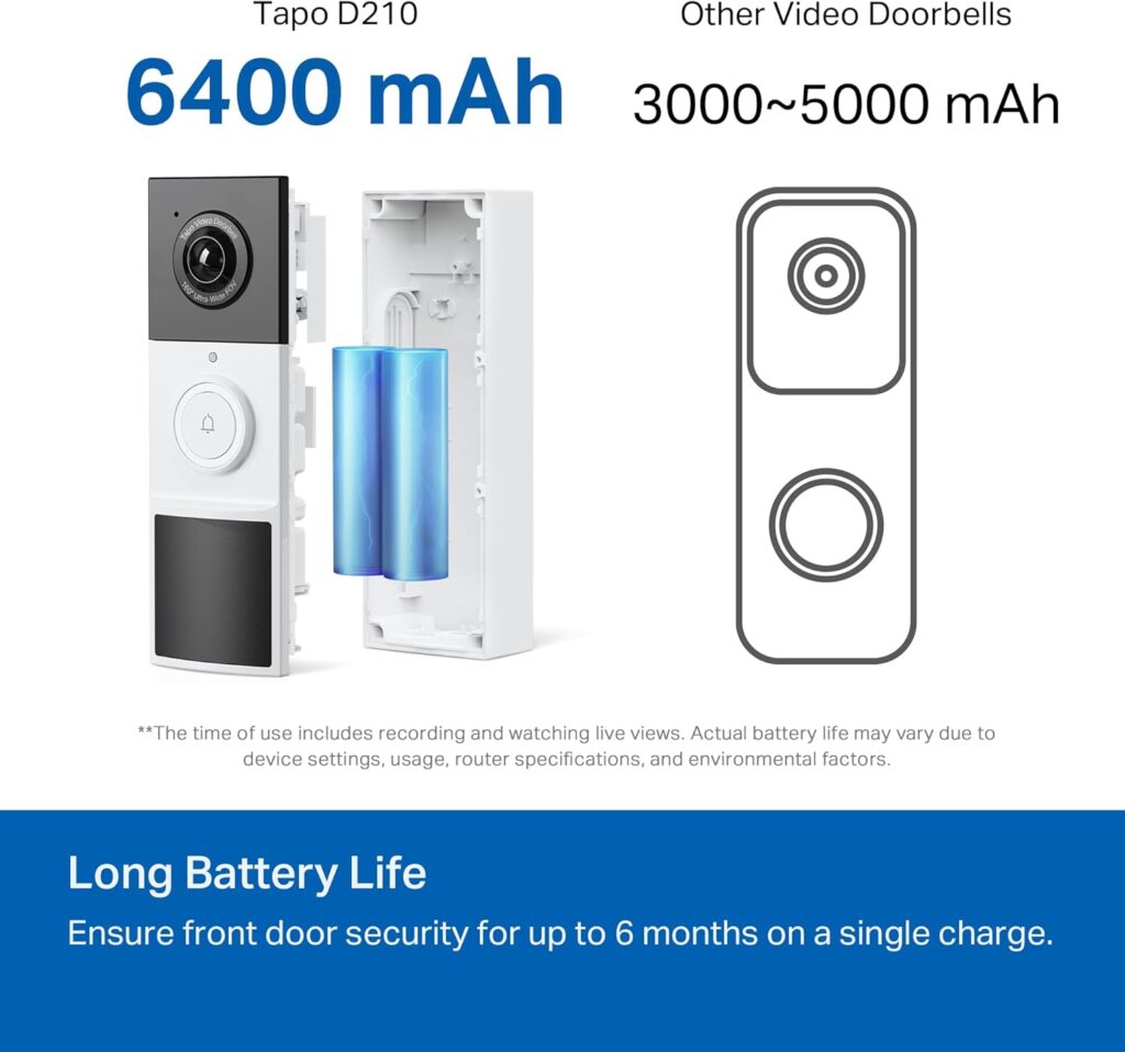 Tapo D210 Video Doorbell Review: Budget Smart Security (2025)